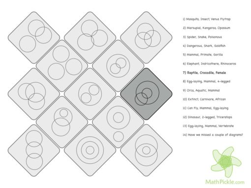 Venn Puzzler | MathPickle
