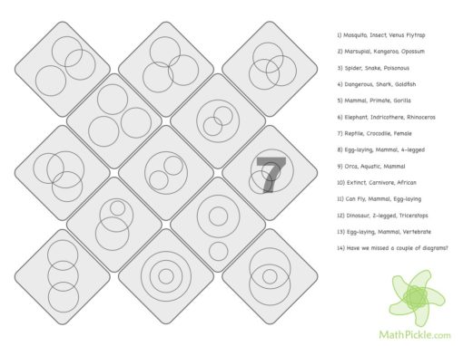 Venn Puzzler | MathPickle