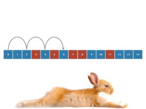 Tortoise and Hare – The Revenge Race (skip counting, pattern) | MathPickle
