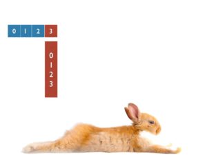 Hare vs. Hare (patterns, algorithm) | MathPickle