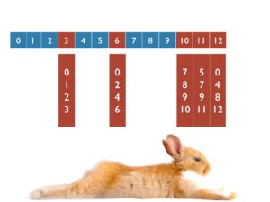 Hare vs. Hare (patterns, algorithm) | MathPickle
