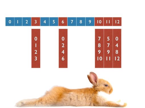 Hare vs. Hare (patterns, algorithm) | MathPickle