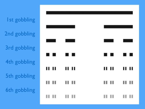 Hare vs. Hare (patterns, algorithm) | MathPickle