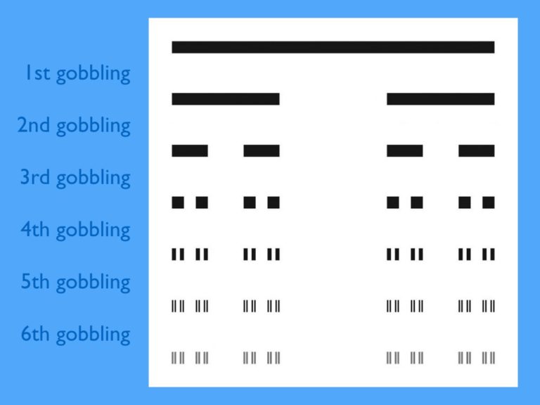 Hare vs. Hare (patterns, algorithm) | MathPickle