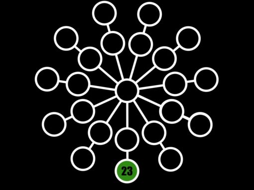 Lazy Toads on a Star (algebra, symmetry, algorithm) | MathPickle