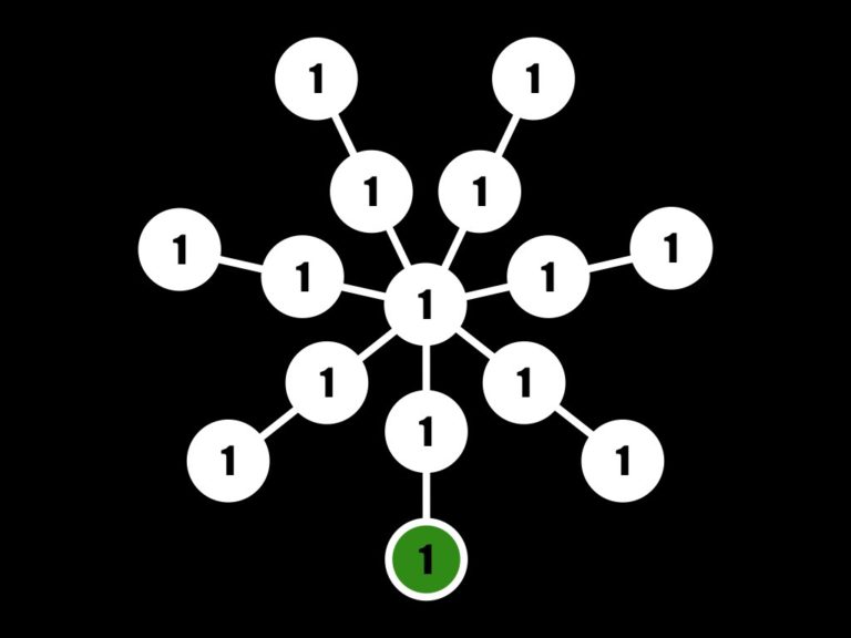 Lazy Toads on a Star (algebra, symmetry, algorithm) | MathPickle