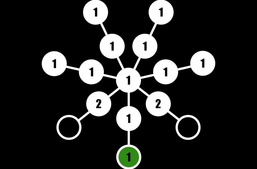 Lazy Toad.098 | MathPickle