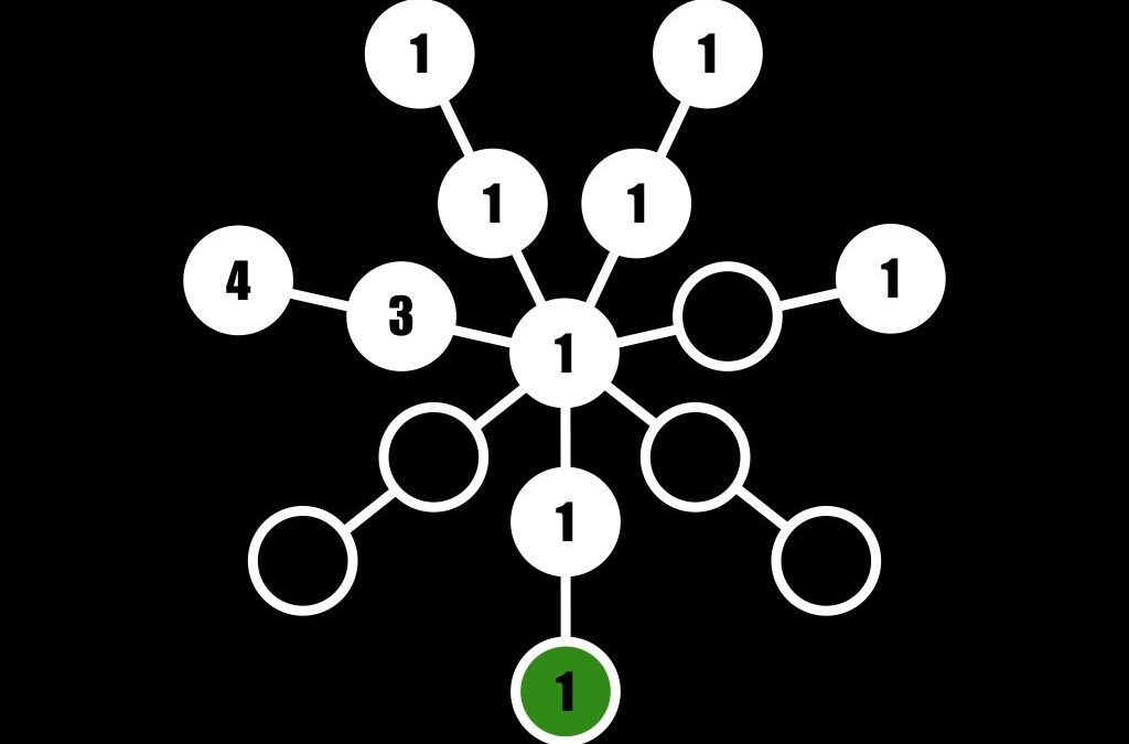 Lazy Toad.100 | MathPickle