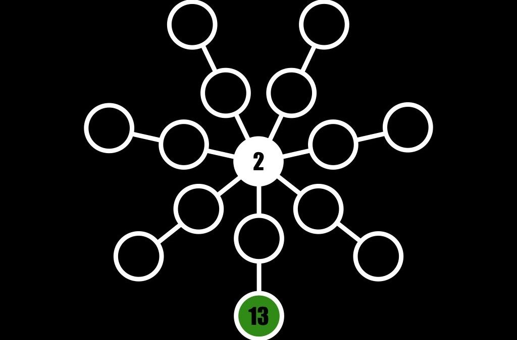 Lazy Toad.109 | MathPickle