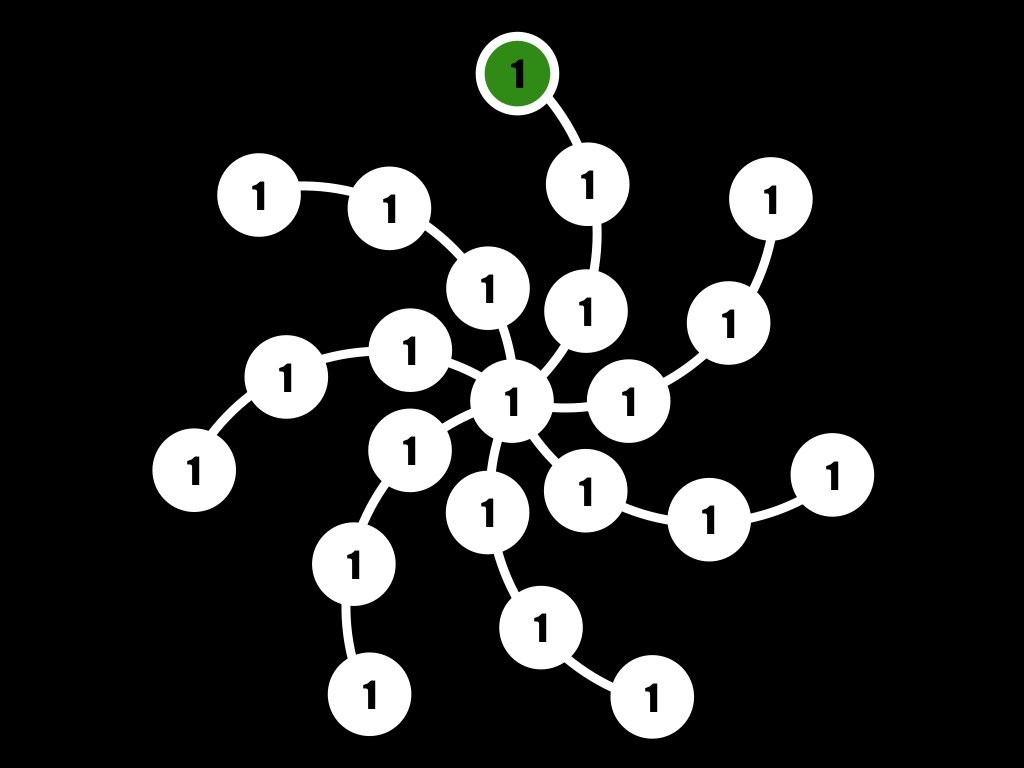 Lazy Toad.128 | MathPickle