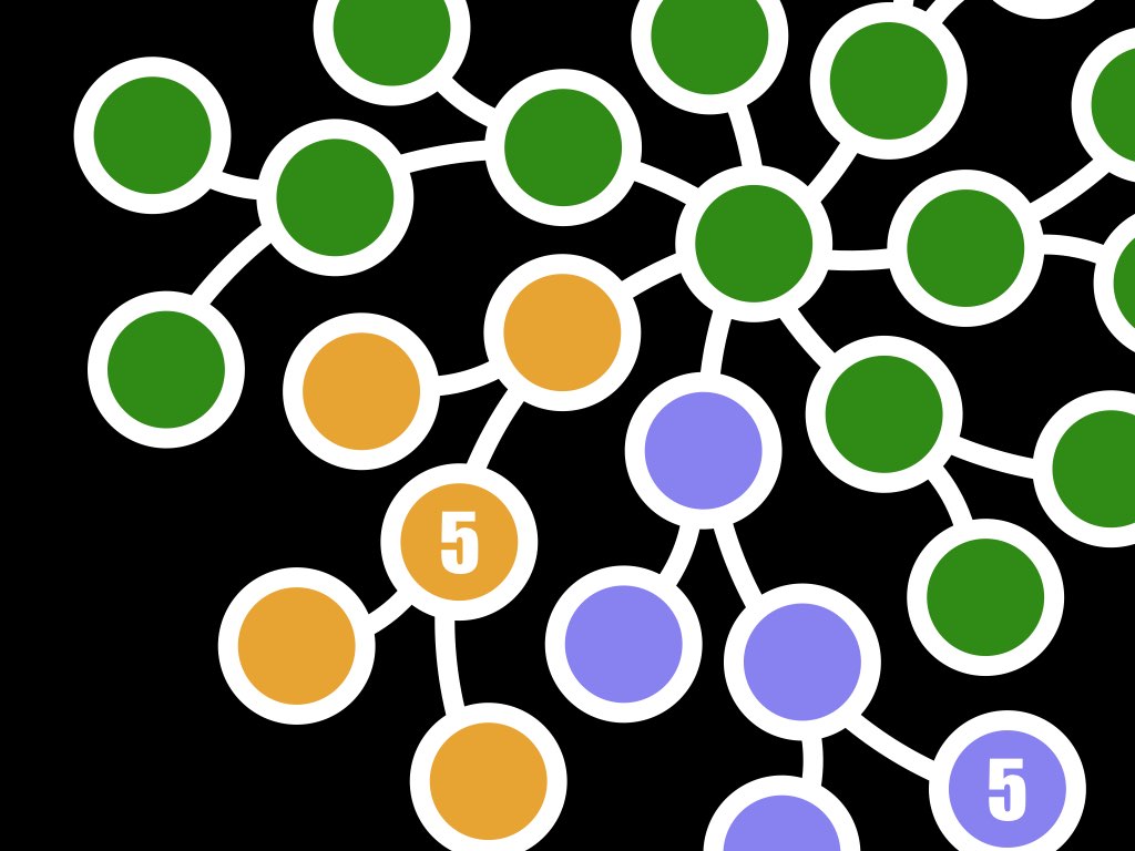 Organized by Grade | MathPickle