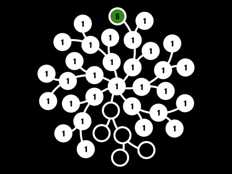 Lazy Toads on a Star (algebra, symmetry, algorithm) | MathPickle