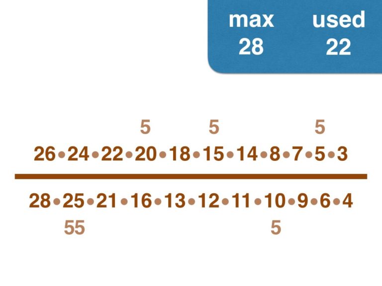 Number One! (fractions, primes) | MathPickle