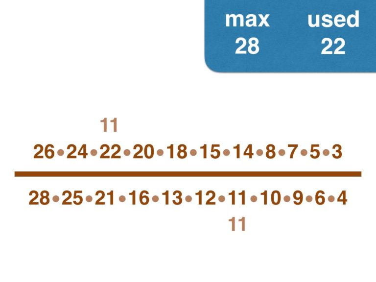Number One! (fractions, primes) | MathPickle