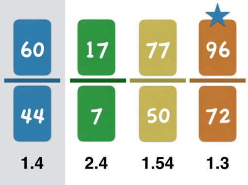 Speed Guess Fractions (estimate, division) | MathPickle