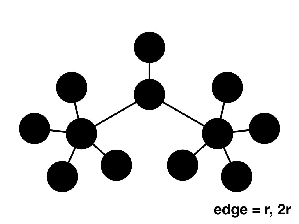 2D standardized embedding of tree graphs copy.019 | MathPickle