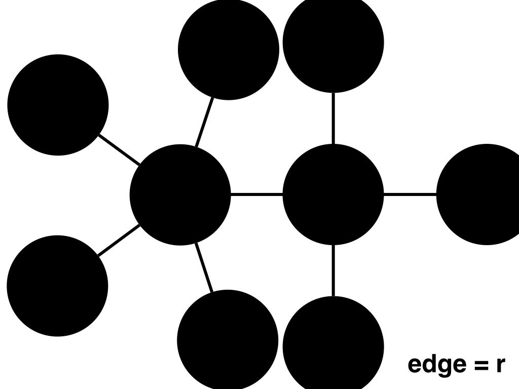 2D standardized embedding of tree graphs copy.021 | MathPickle