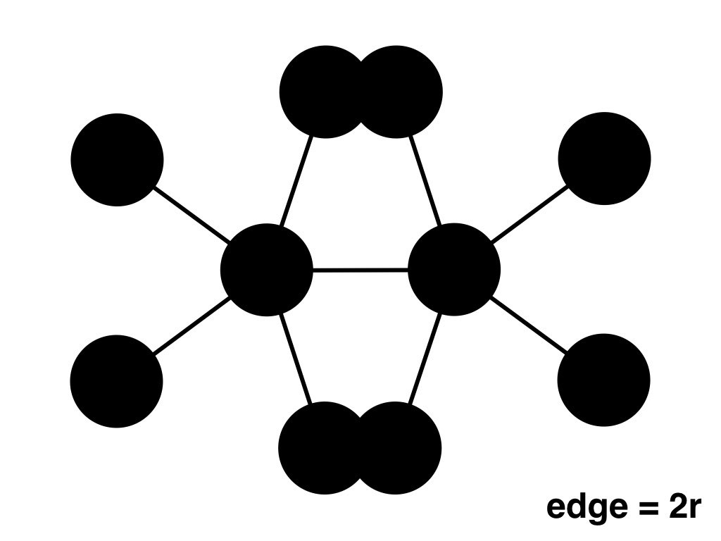2d Standardized Embedding Of Tree Graphs Copy027 Mathpickle