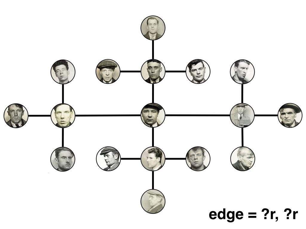 2d Standardized Embedding Of Tree Graphs Copy034 Mathpickle 1553