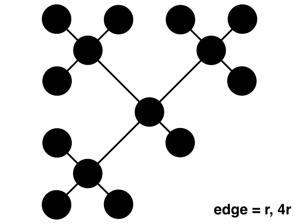 2d Standardized Embedding Of Tree Graphs Copy044 Mathpickle 