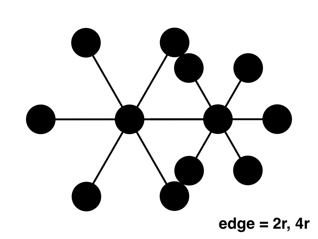 2D standardized embedding of tree graphs copy.048 | MathPickle