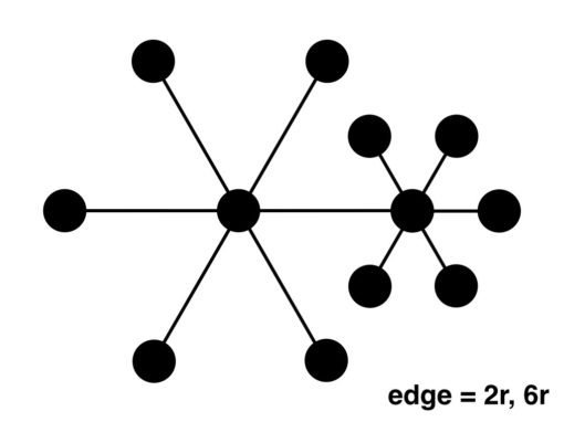 2D standardized embedding of tree graphs copy.050 | MathPickle