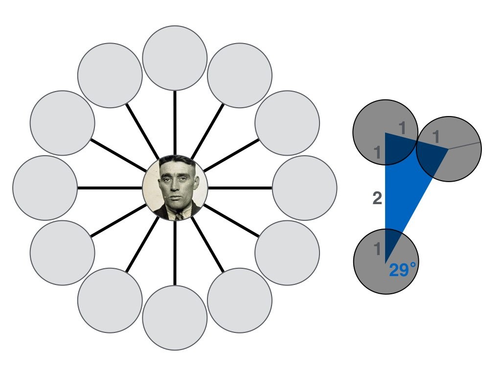 2D standardized embedding of tree graphs copy.092 | MathPickle