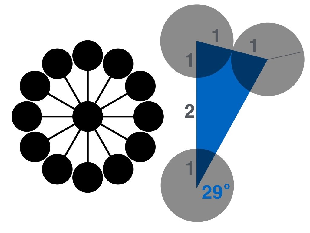 2D standardized embedding of tree graphs copy.093 | MathPickle