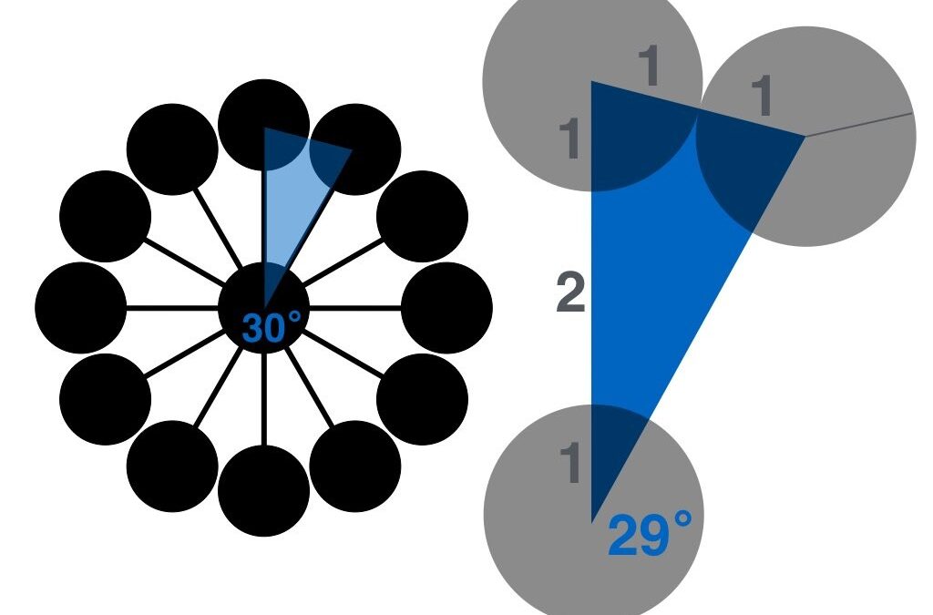 2D standardized embedding of tree graphs copy.094 | MathPickle