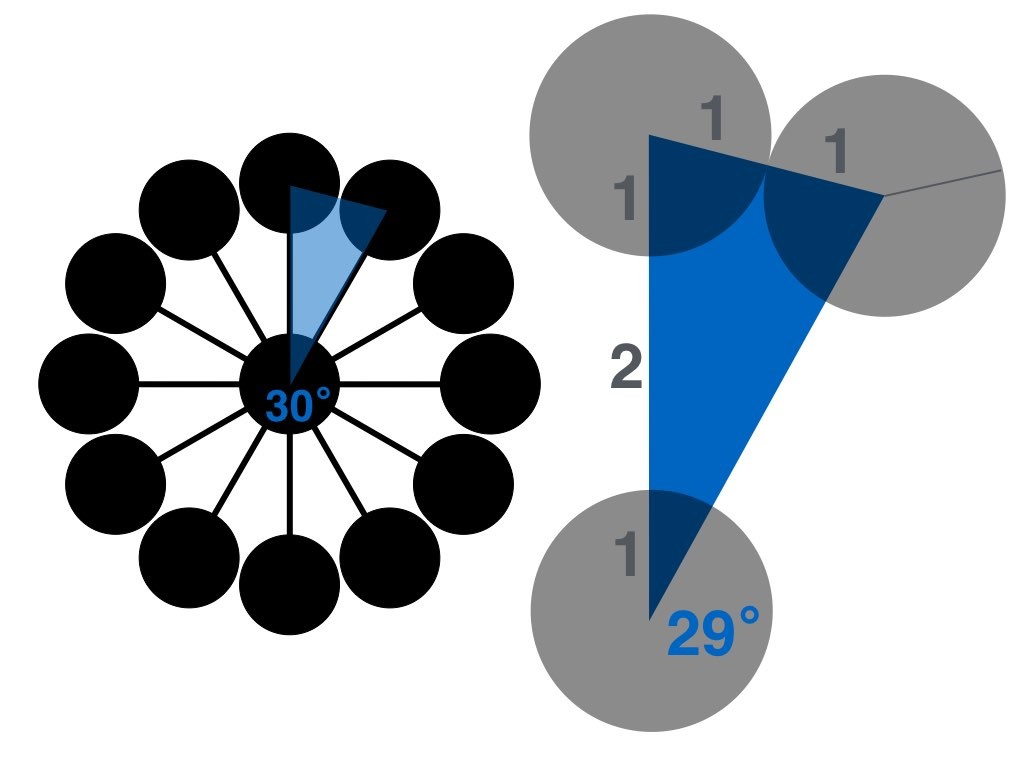 2d Standardized Embedding Of Tree Graphs Copy094 Mathpickle 