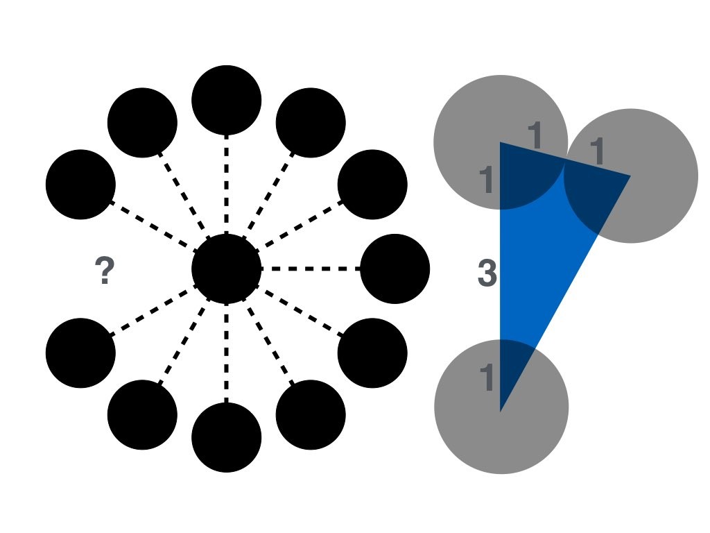 2D standardized embedding of tree graphs copy.095 | MathPickle