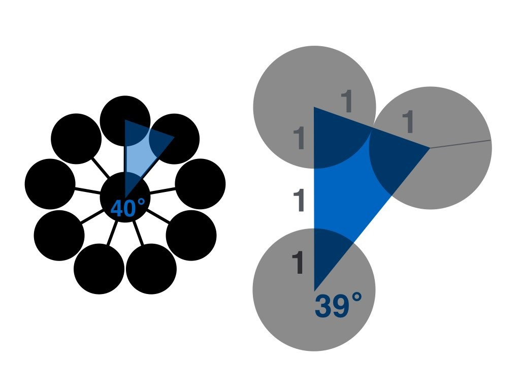 2d Standardized Embedding Of Tree Graphs Copy103 Mathpickle 