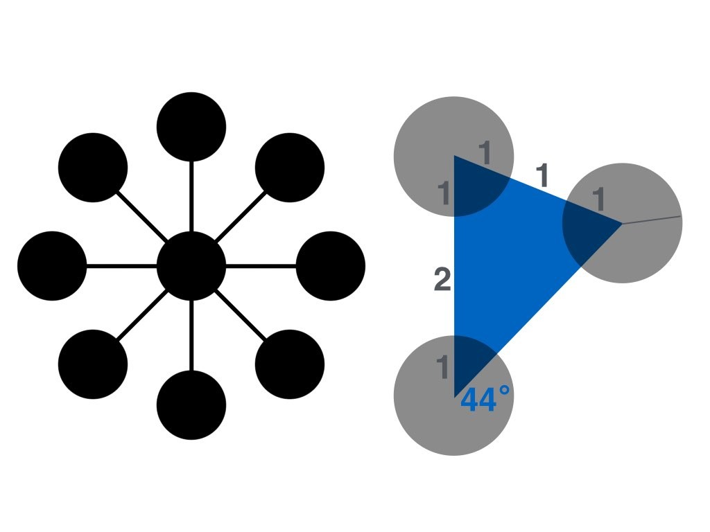 2D standardized embedding of tree graphs copy.104 | MathPickle