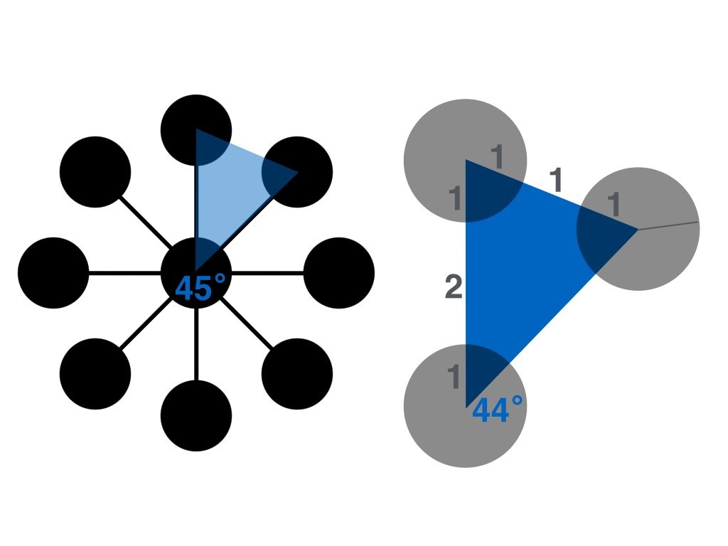 2D standardized embedding of tree graphs copy.105 | MathPickle