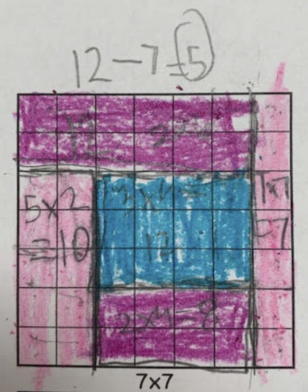 Mondrian Art Puzzles (multiplication, algebra) | MathPickle