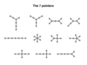 TreeFolk | MathPickle