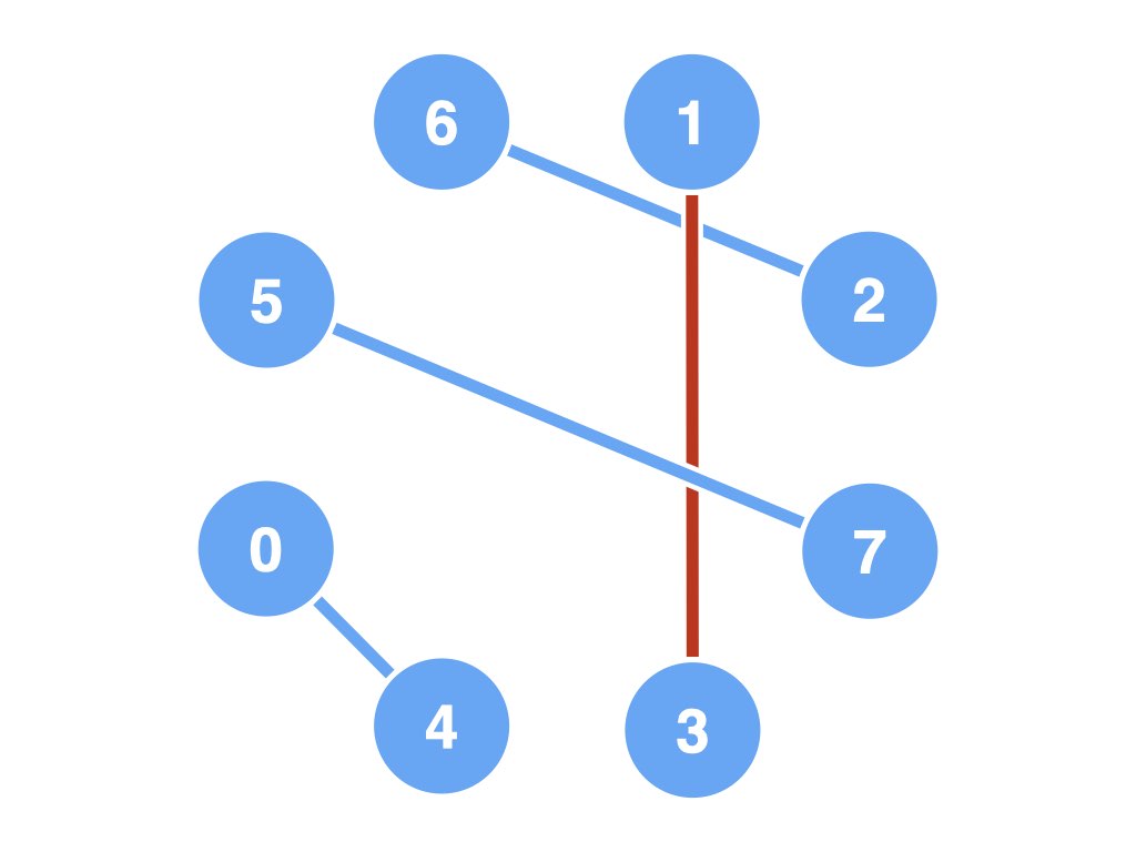 Bumpy Wheel (multiplication) | MathPickle