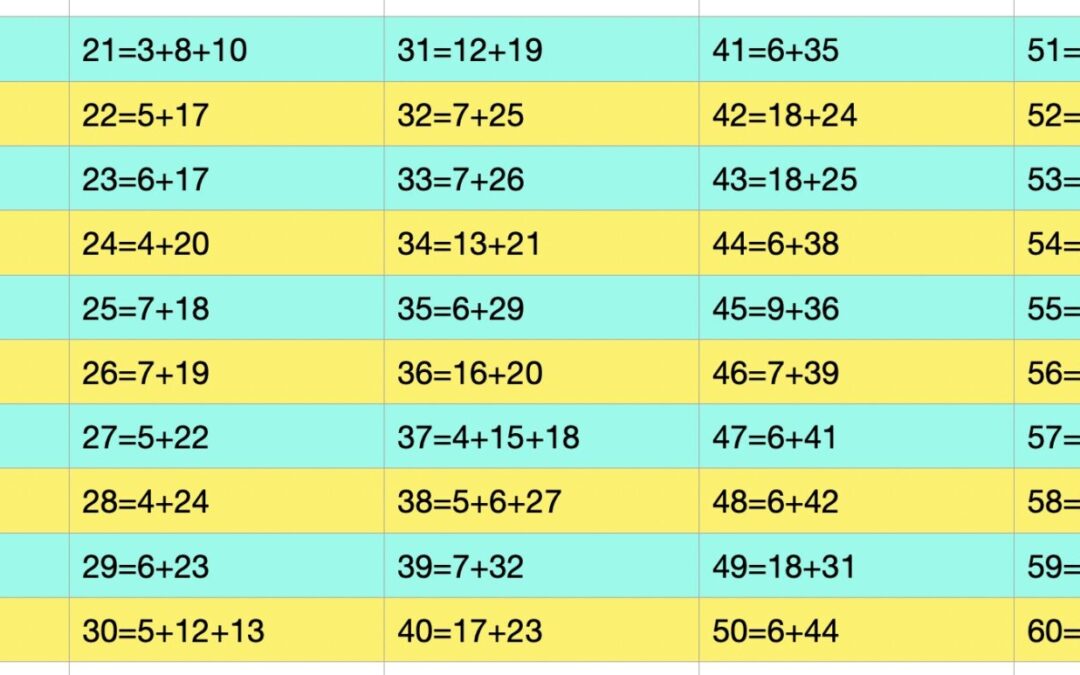 Gabriella Pinter Glue | MathPickle